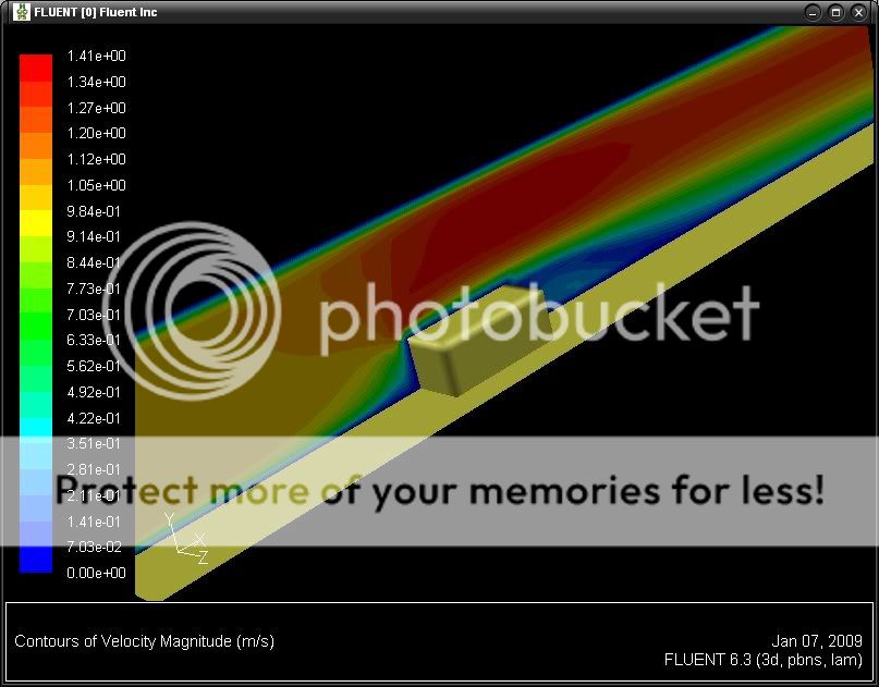 The aerodynamic test "buck" | Tesla Motors Club